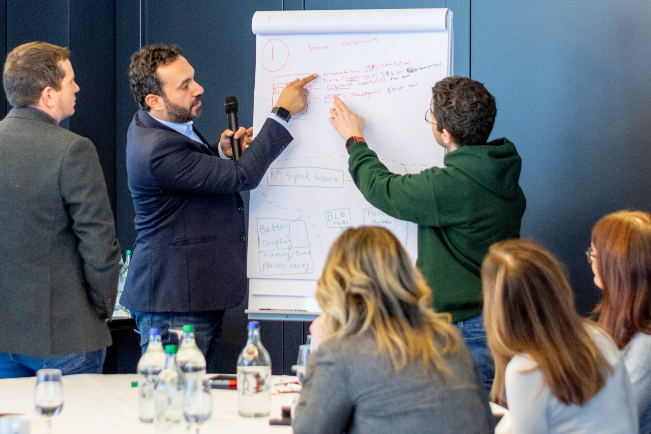 SMARTSHAPE Consortium meeting 2024 - SMARTSHAPE | Continuous monitoring ...